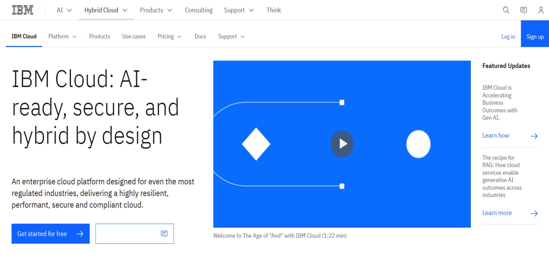 15 Best Cloud Server Hostings | 2025
