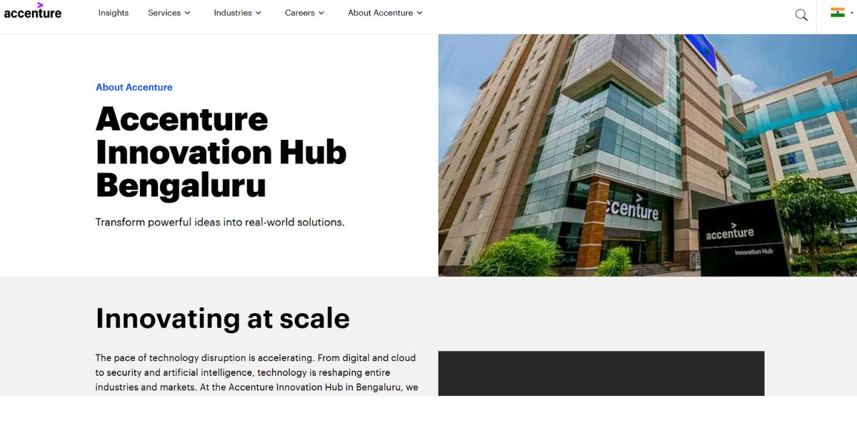 List of Top 15 IT Companies in Trichy (2025)