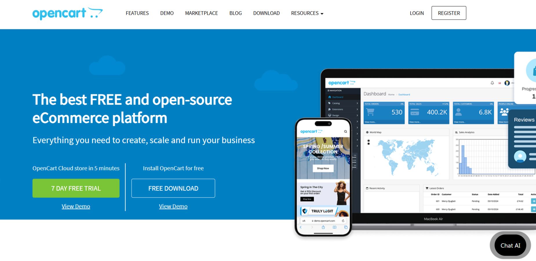 15 Best Open Source CMS Software for 2025