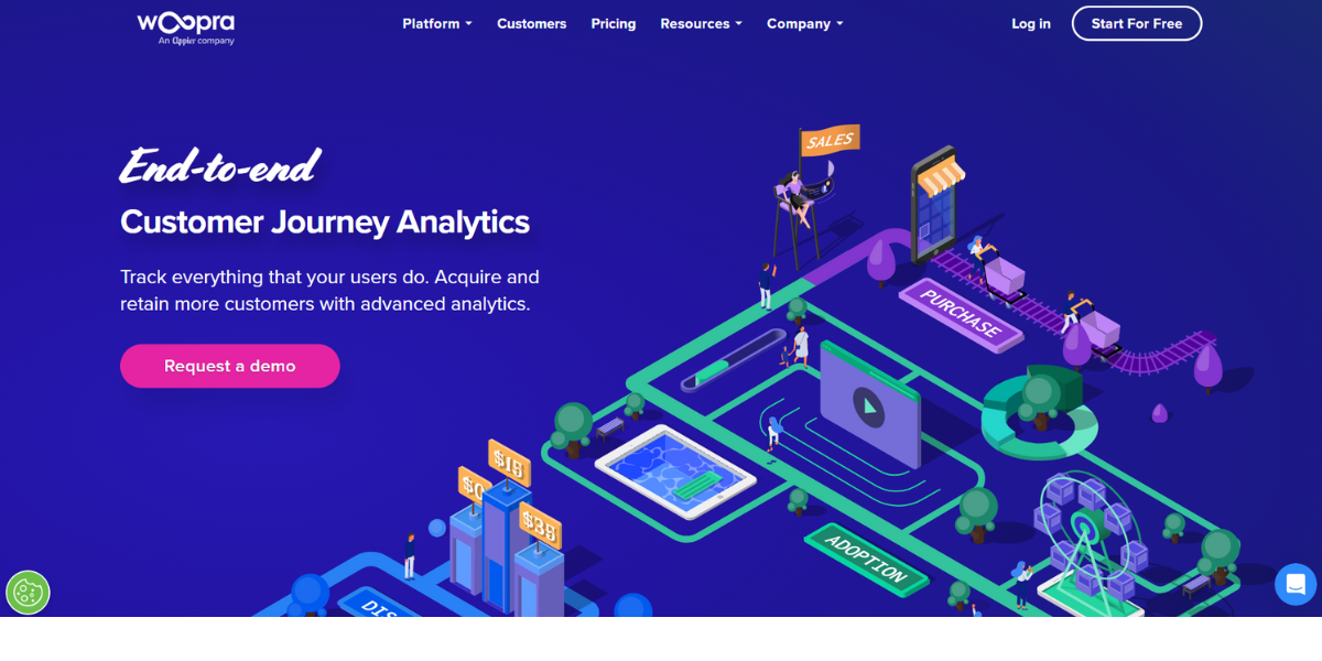 Top 10 eCommerce Analytics Tools (2025)