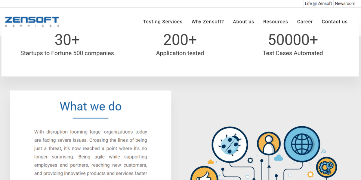 List of IT companies in Pune (Updated 2025)