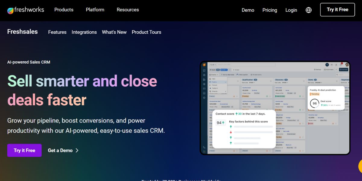 12 Best Sales Tracking Software for Small Business in 2025