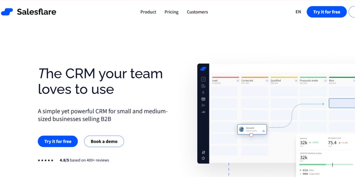 12 Best Sales Tracking Software for Small Business in 2025