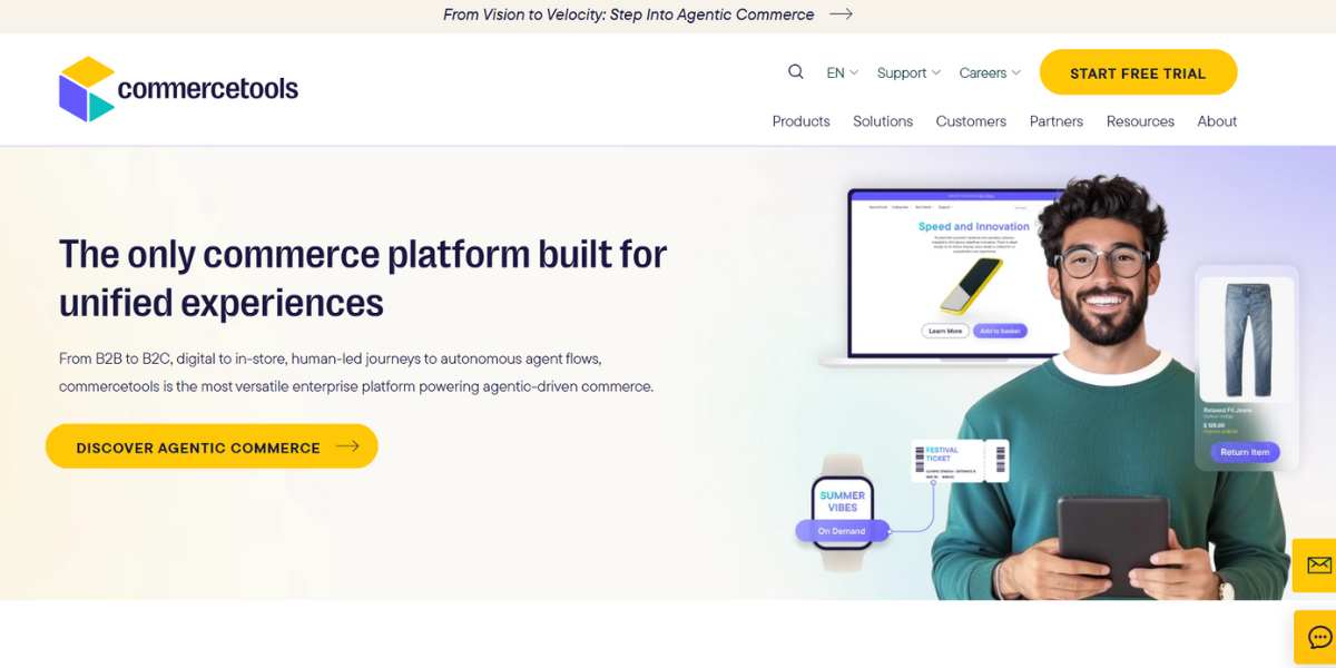10 Best Headless Ecommerce Platforms in 2025